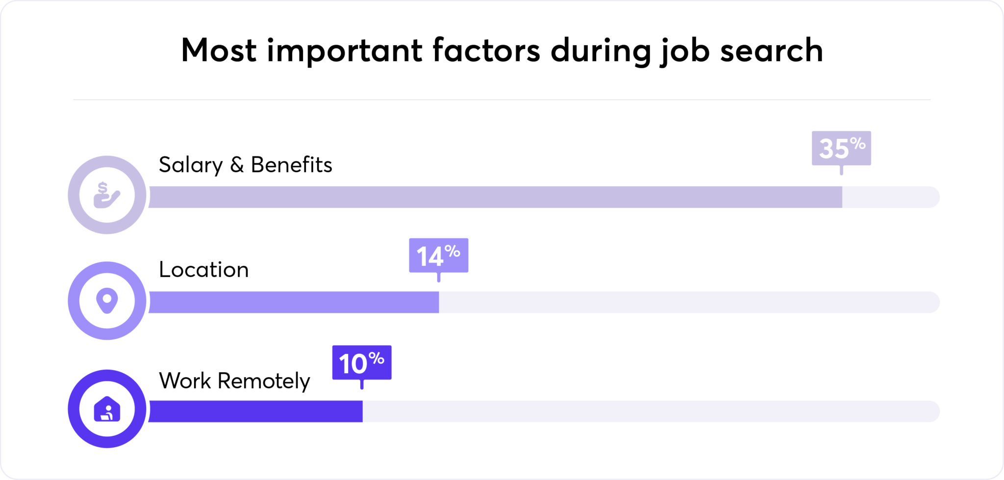 What Generation Z Wants in Their Jobs and Work