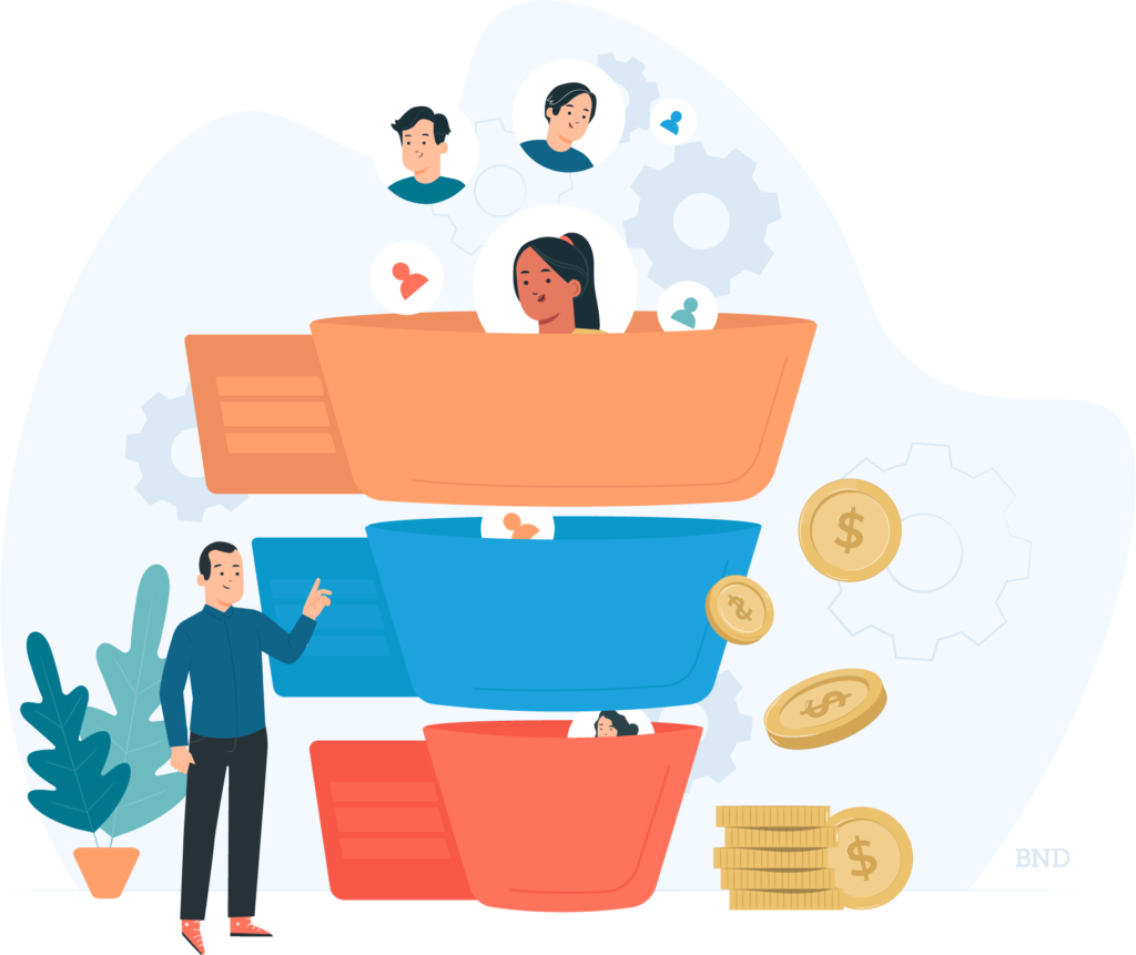 The Benefits of Using CRM Software for Lead Management ...